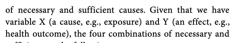 Question: Distinguish between a cause that is | Chegg.com