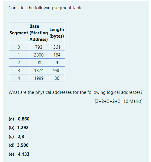 Solved Consider the following segment table: Segment Base | Chegg.com