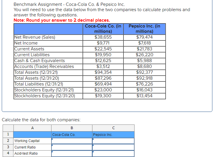 Solved Benchmark Assignment - Coca-Cola Co. \& Pepsico Inc. | Chegg.com