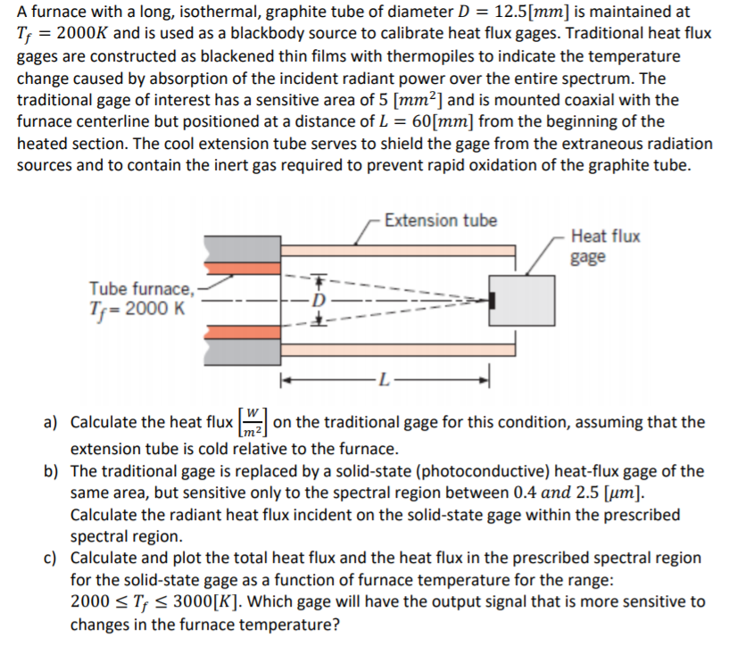 Solved A furnace with a long, isothermal, graphite tube of | Chegg.com