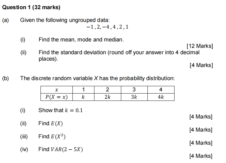 Solved Given the following ungrouped data: −1,2,−4,4,2,1 (i) | Chegg.com