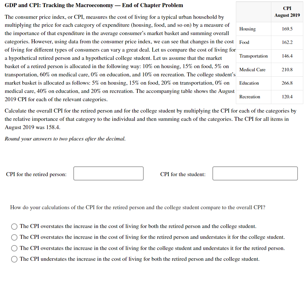 Solved GDP and CPI: Tracking the Macroeconomy - End of | Chegg.com