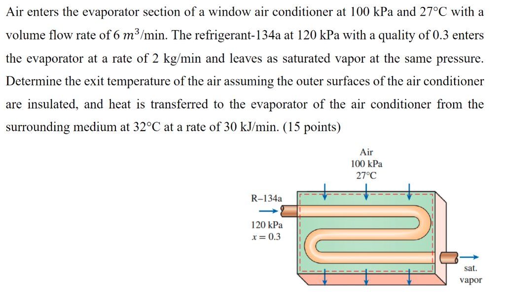 Air enters the evaporator section of a window air | Chegg.com