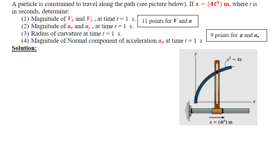 Solved A particle is constrained to travel along the path | Chegg.com