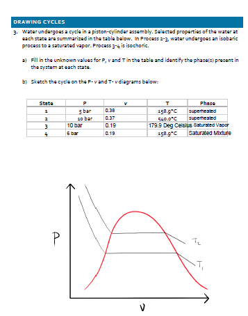 DRAWING CYCLES 3. Water undergoes a cycle in a | Chegg.com