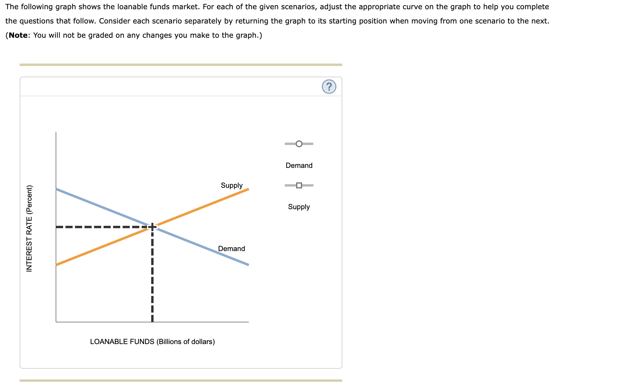 Solved Scenario 1: Suppose savers either buy bonds or make | Chegg.com