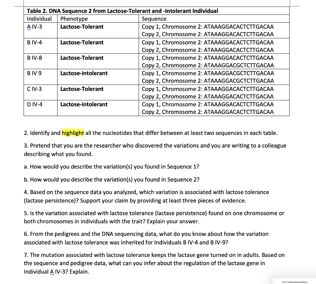 Solved Part 2. Finding the Responsible Mutation 1. Study the | Chegg.com