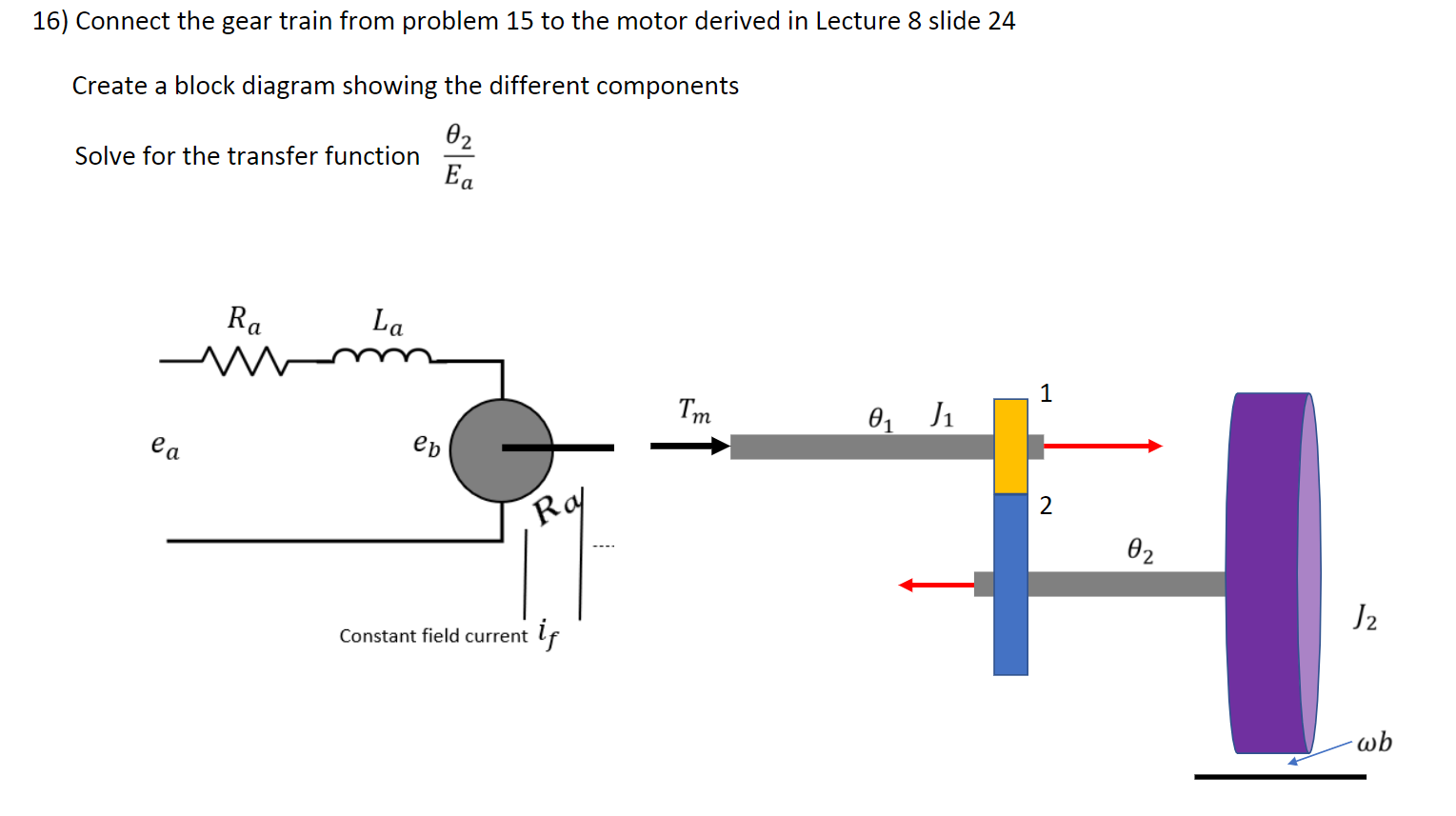 Solved 16) Connect the gear train from problem 15 to the | Chegg.com
