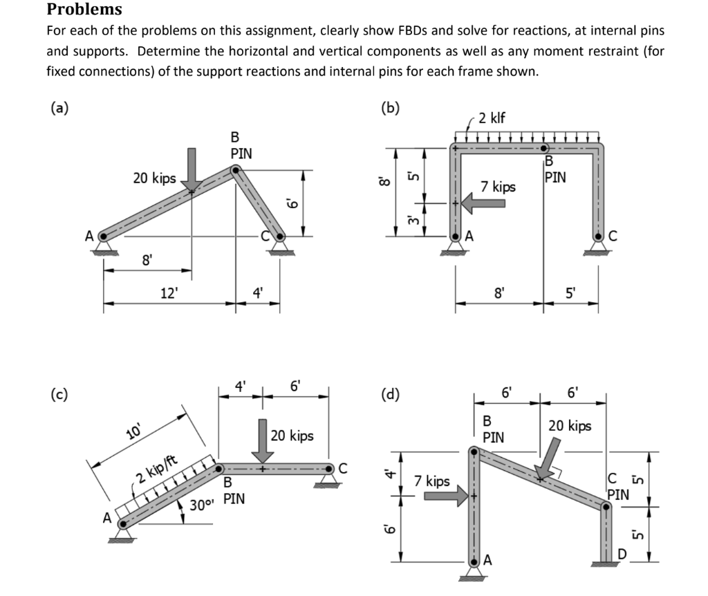 Solved For each of the problems on this assignment, clearly | Chegg.com