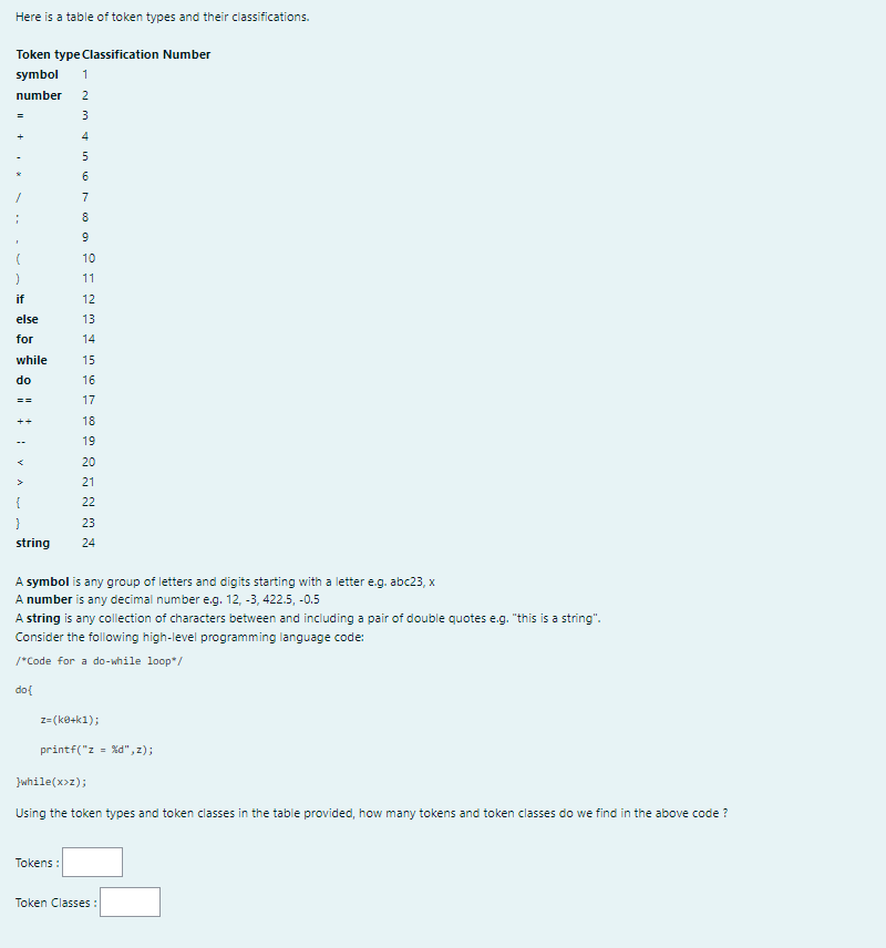 Solved Here is a table of token types and their | Chegg.com