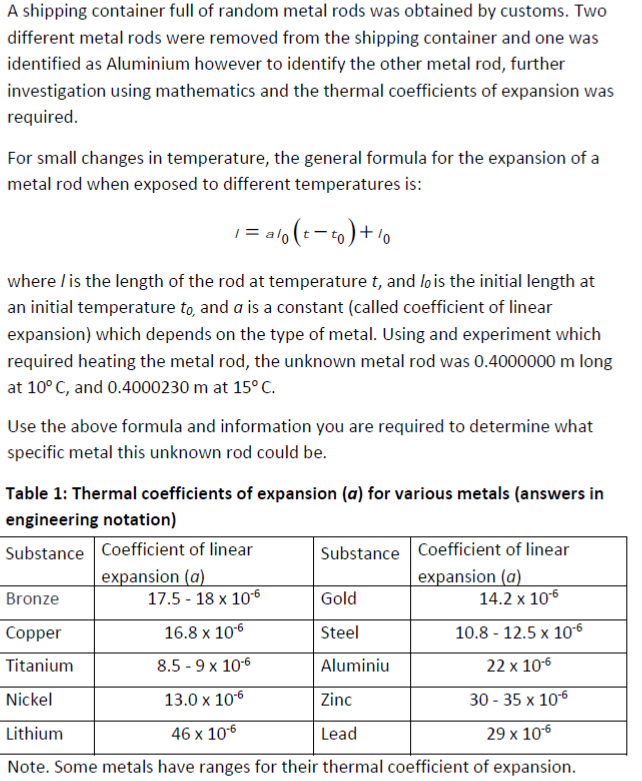 Solved A shipping container full of random metal rods was | Chegg.com