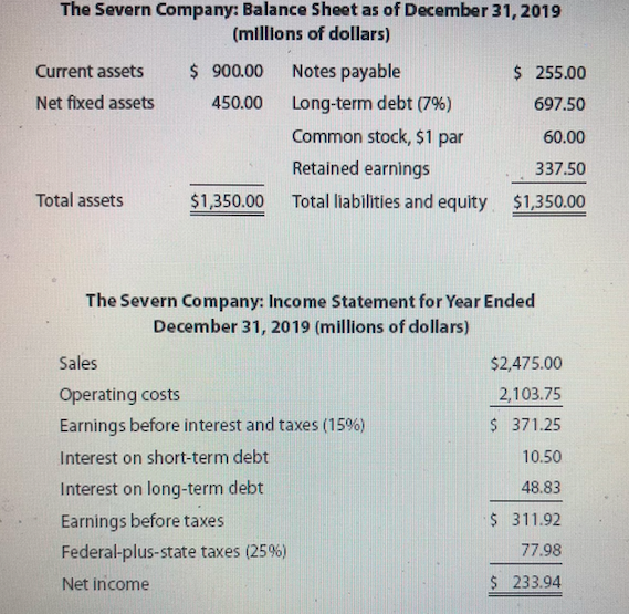 The Severn Company plans to raise a net amount of | Chegg.com