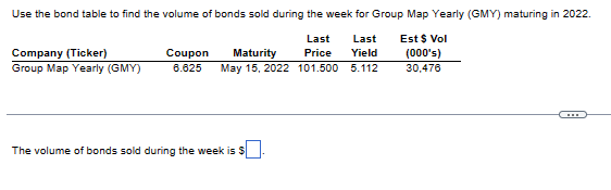 Solved Use the bond table to find the volume of bonds sold | Chegg.com