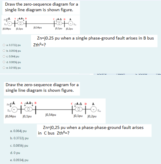 Solved Draw the zero-sequence diagram for a single line | Chegg.com
