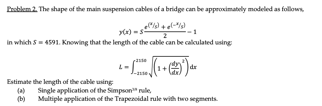 Solved Problem 2. The shape of the main suspension cables of | Chegg.com