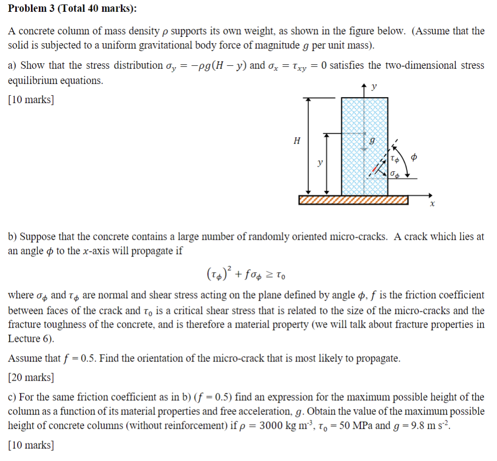 Solved A concrete column of mass density ρ supports its own | Chegg.com