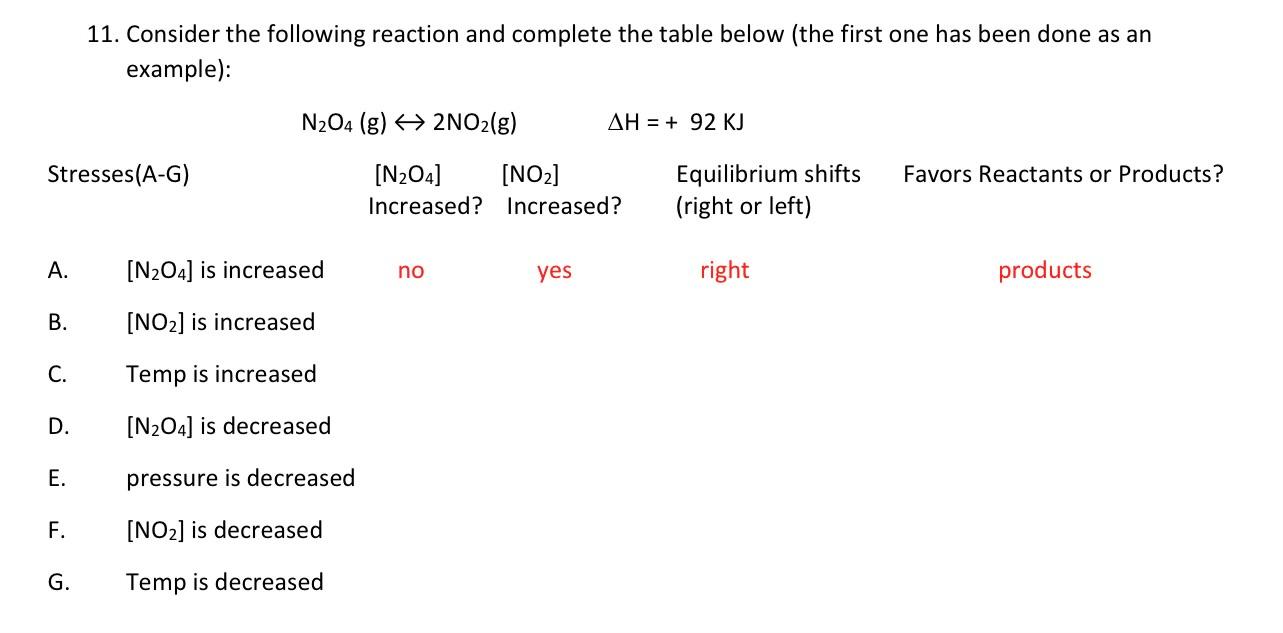 [Solved]: 11. Consider the following reaction and complete