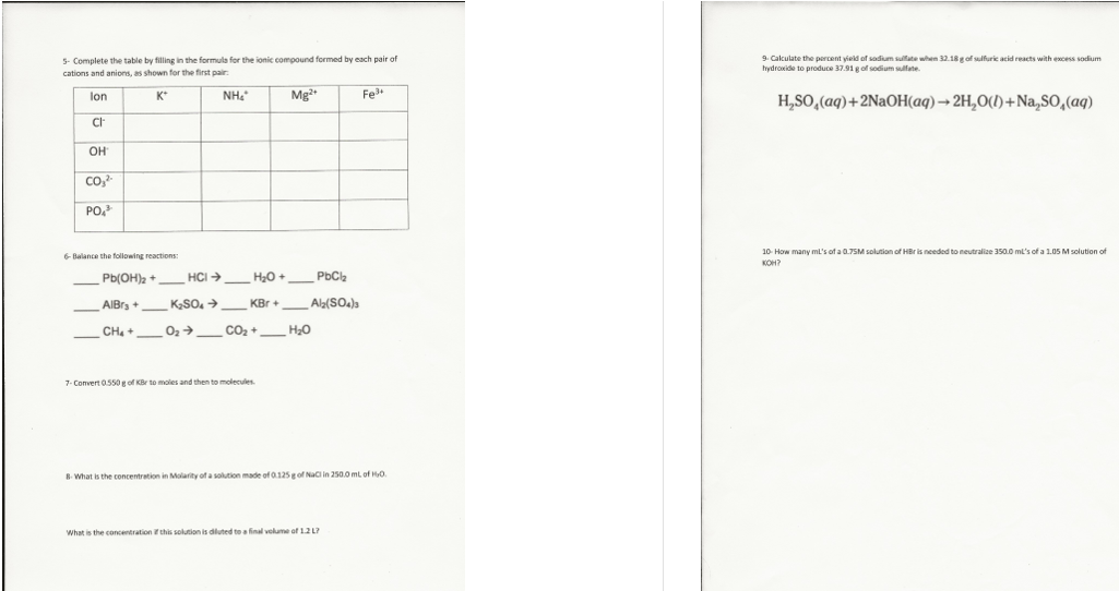 Solved 5- Complete the table by filling in the formula for | Chegg.com