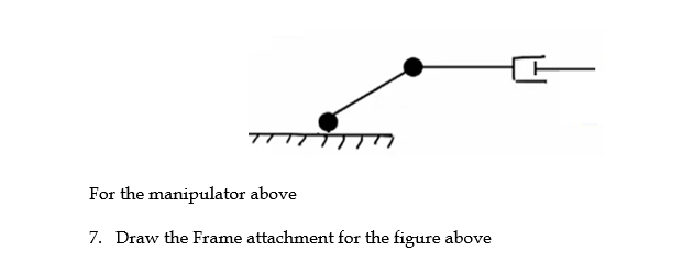 Solved For the manipulator above7. ﻿Draw the Frame | Chegg.com