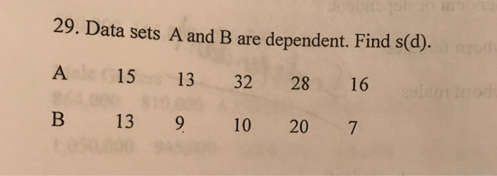 Solved 29. Data sets A and B are dependent. Find s(d). A e15 | Chegg.com