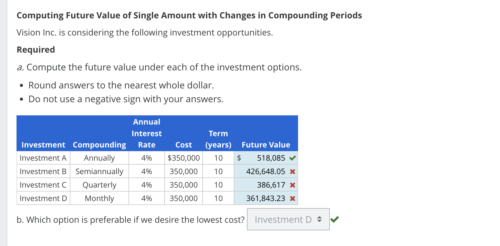 Solved Computing Future Value of Single Amount with Changes | Chegg.com