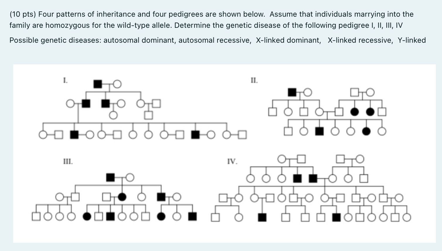 Solved (10 pts) Four patterns of inheritance and four | Chegg.com