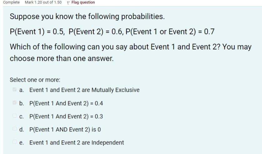 Solved Suppose you know the following probabilities. P( | Chegg.com