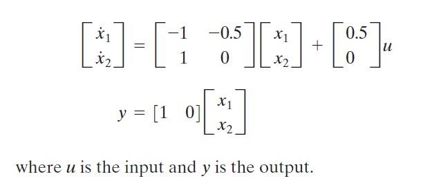 Solved obtain the unit-step response, unit-ramp response, | Chegg.com