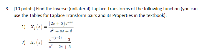 Solved 3. [10 points] Find the inverse (unilateral) Laplace | Chegg.com
