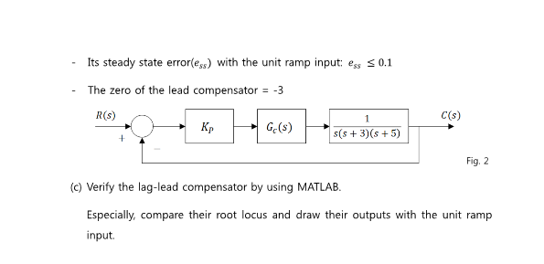 Solved 2. There is the unity feedback system shown in Fig. 2 | Chegg.com