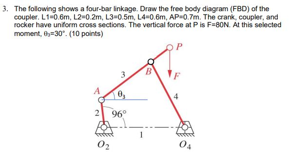 Solved 3. The following shows a four-bar linkage. Draw the | Chegg.com