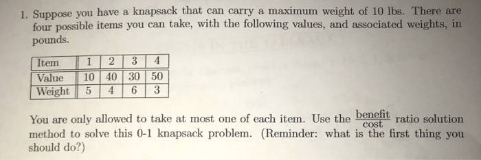 Solved 1. Suppose you have a knapsack that can carry a | Chegg.com