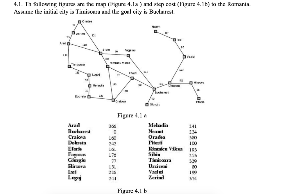 1. Indicate the path through the A * algorithm and | Chegg.com