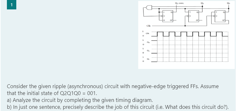 Solved Q. 1 Cik 1 D 1 0 1 a. Q O Consider the given ripple | Chegg.com