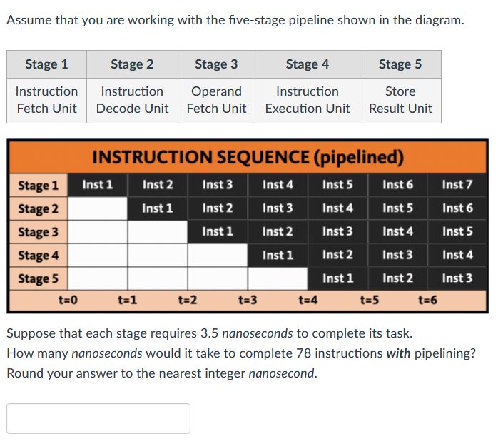 Solved I need this answered and please provide a detailed | Chegg.com