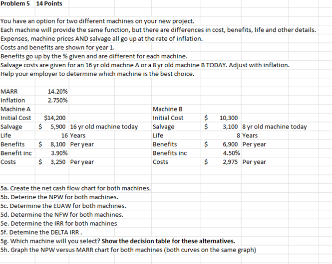 Problem 514 Points You have an option for two | Chegg.com