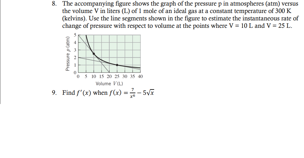 Solved 8. The accompanying figure shows the graph of the | Chegg.com