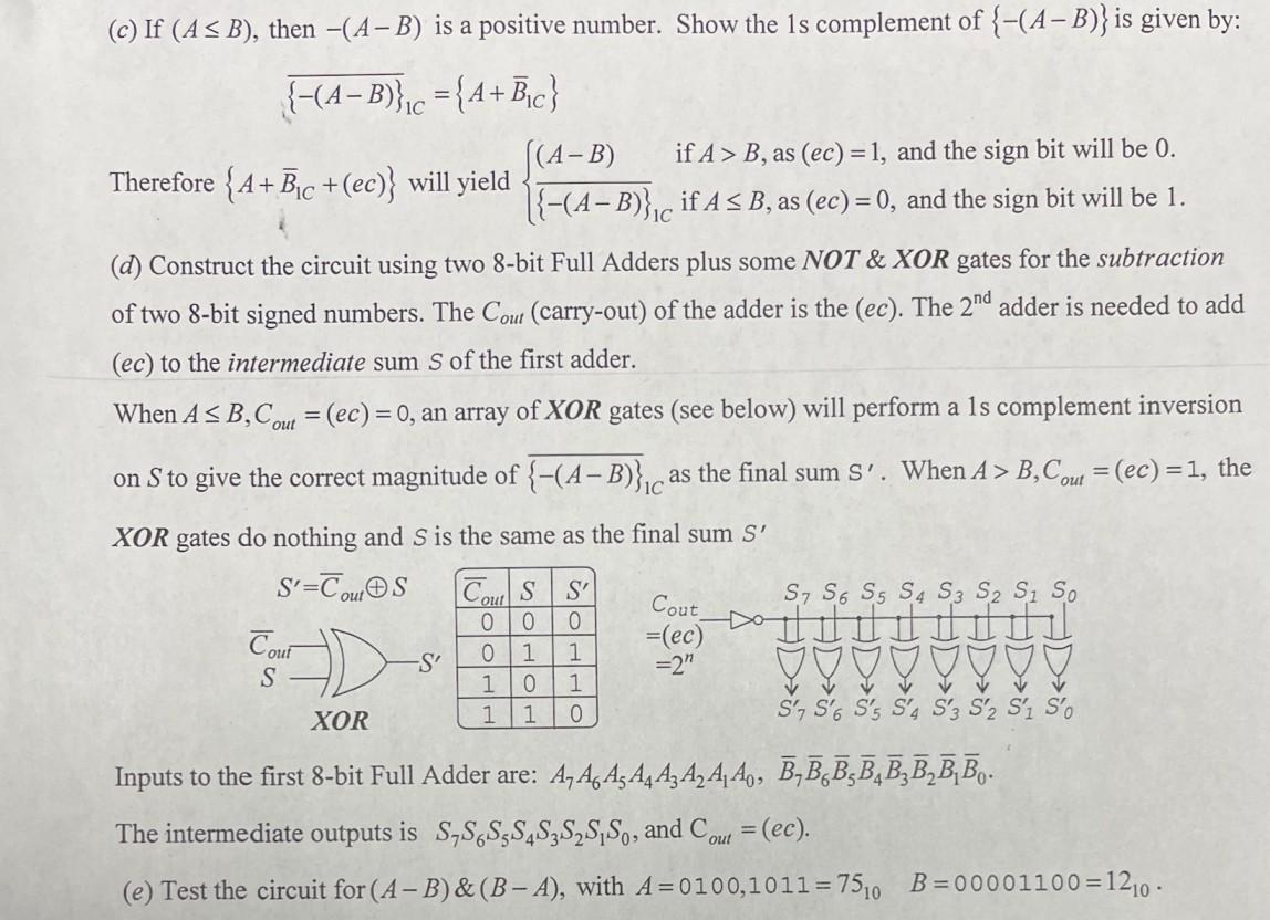 (40%)(a) Show from the definition of ones complement: | Chegg.com