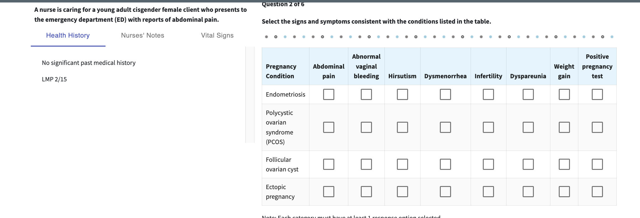 Solved A nurse is caring for a young adult cisgender female | Chegg.com