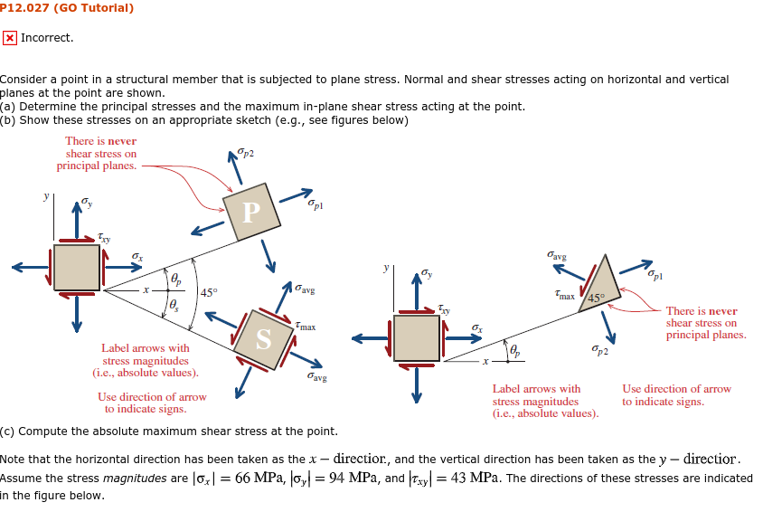 Solved P12.027 (GO Tutorial) XIncorrect. Consider a point in | Chegg.com