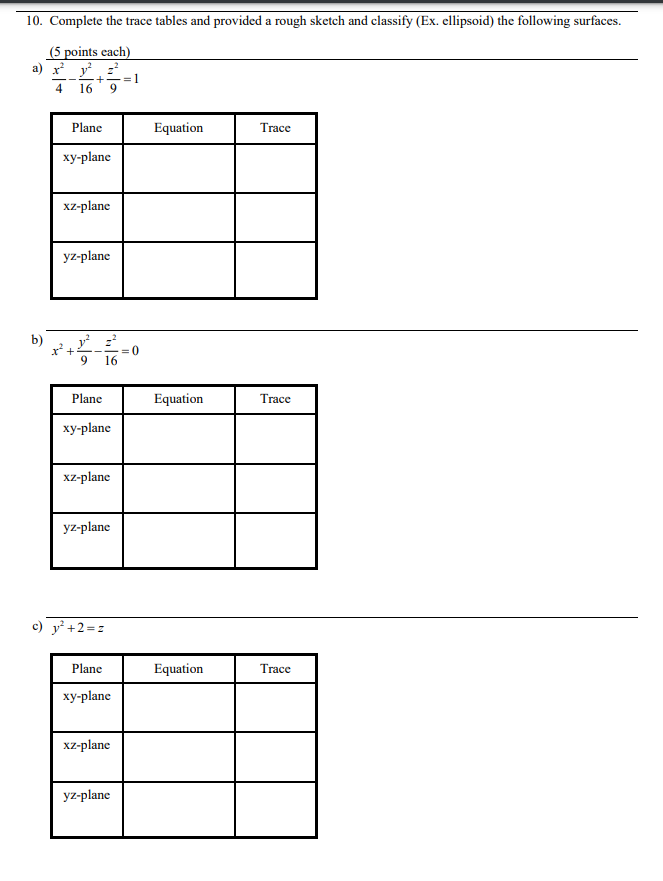 Solved 10. Complete the trace tables and provided a rough | Chegg.com
