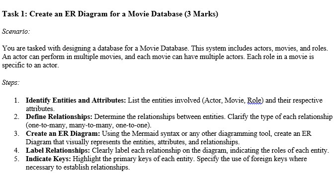Solved You are tasked with designing a database for a Movie | Chegg.com