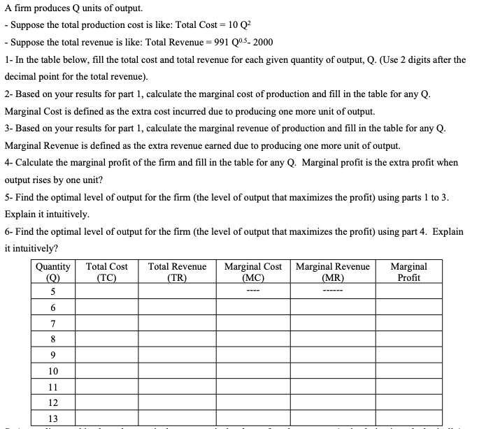Solved A firm produces Q units of output.Suppose the total | Chegg.com
