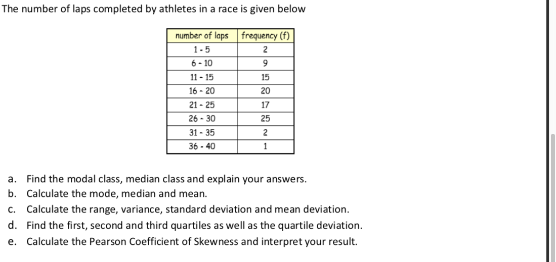 Solved The number of laps completed by athletes in a race is | Chegg.com