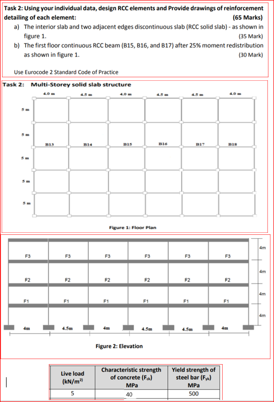 Solved Task 2: Using your individual data, design RCC | Chegg.com