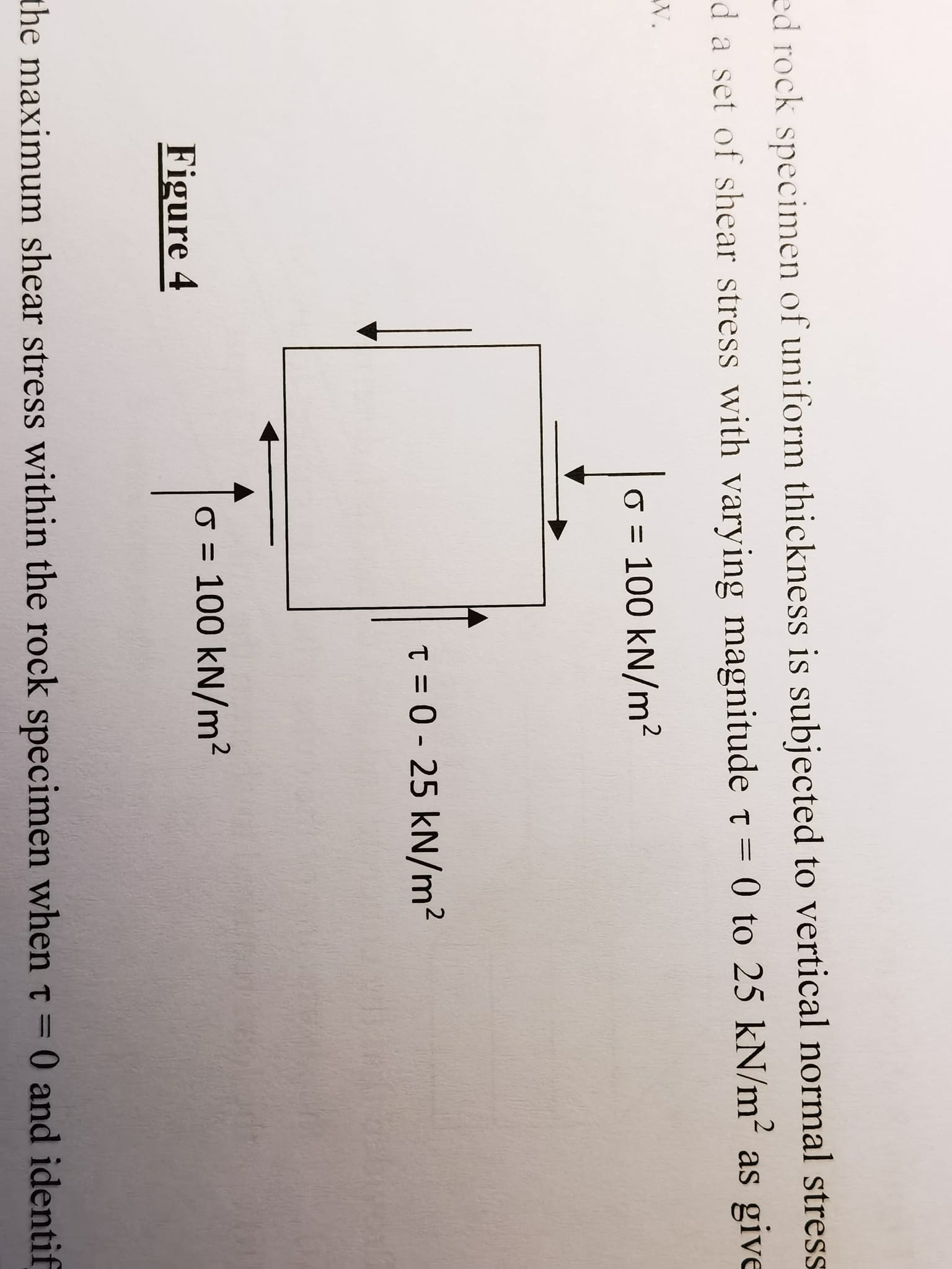 Solved EQ2. A square shaped rock specimen of uniform | Chegg.com