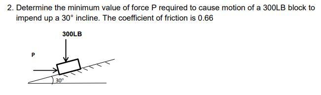 Solved 2. Determine the minimum value of force P required to | Chegg.com