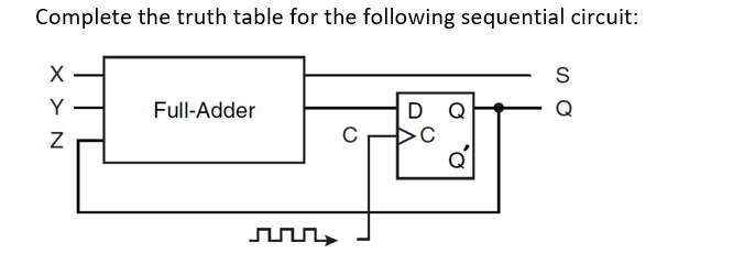 Solved Complete The Truth Table For The Following Sequential