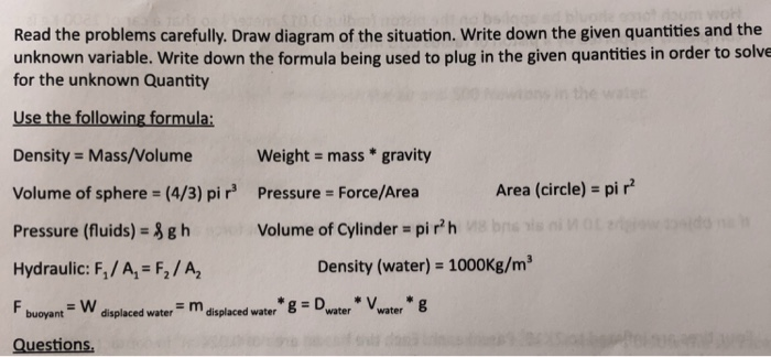 Solved Read the problems carefully. Draw diagram of the | Chegg.com
