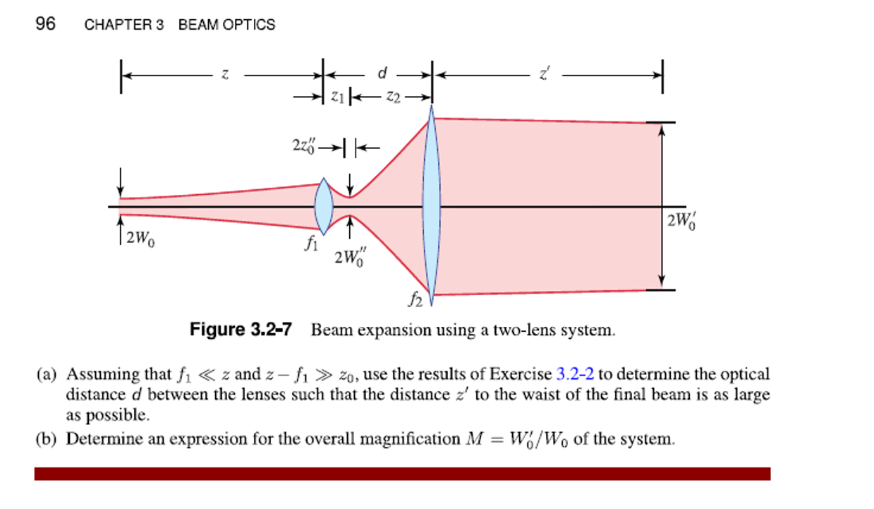96 CHAPTER 3 BEAM OPTICS tante d il 22 2ző 2W/ 12Wo | Chegg.com